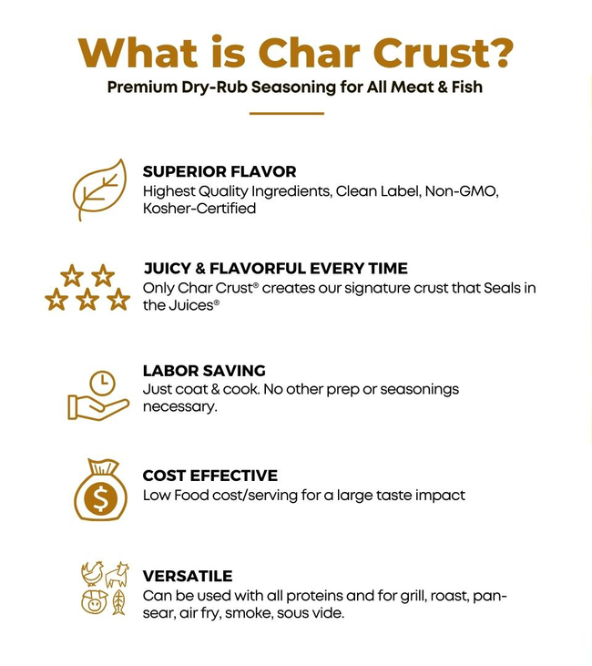Recipe Inspiration – Char Crust® Dry-Rub Seasonings
